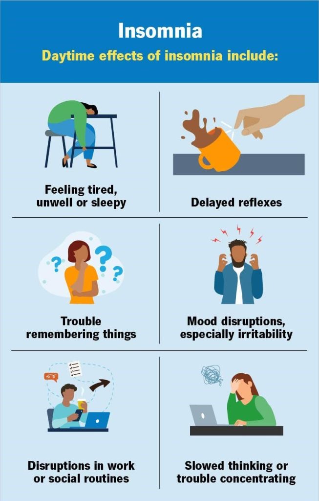 Sleep Disorders and Psychological Stress - Estecharat Global